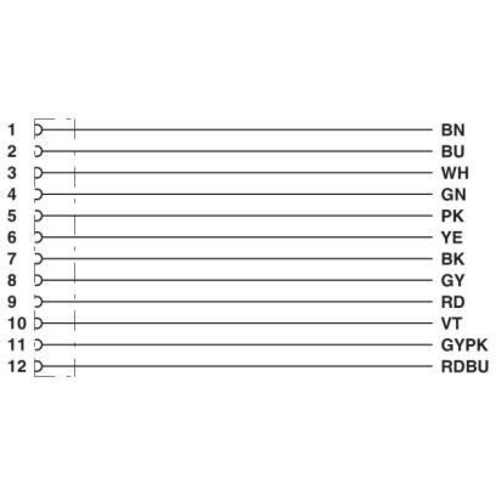 M12 12 Pole Panel Mount FEMALE Shielded with 100cm wiring