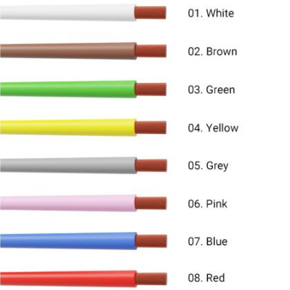 M12 8 Pole Cable L=20000mm MALE-FEMALE Straight Shielded
