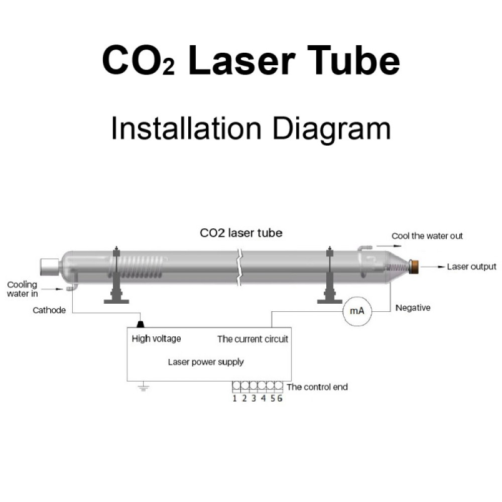 CO2 Laser Tube for Laser Engraver Cutter