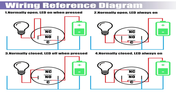 Spring Loaded Push Button Switches: A Comprehensive Guide for Beginners ...