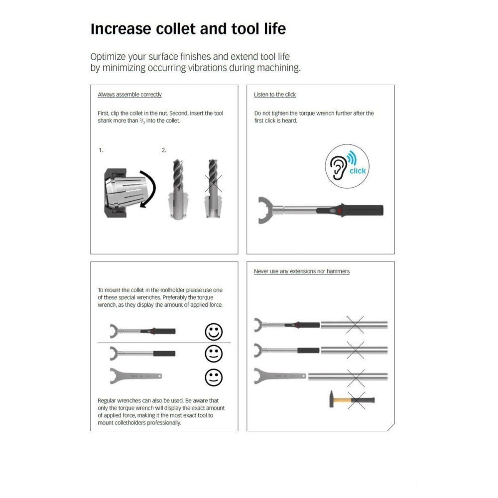 Socoje II Adjustable Torque Wrench 40-200 Nm (16mm interface)
