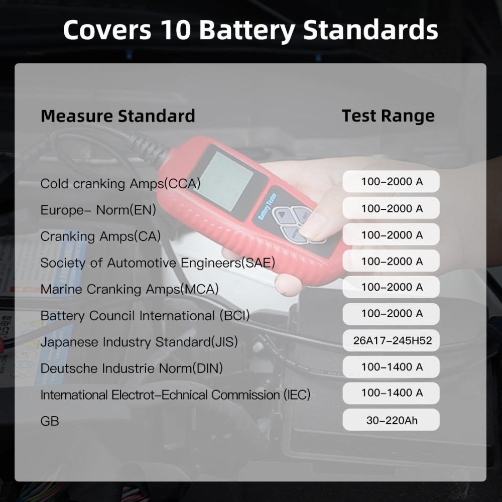 Voltage Battery Tester Checker 12V Car Tester Ba101 heavy duty battery ...